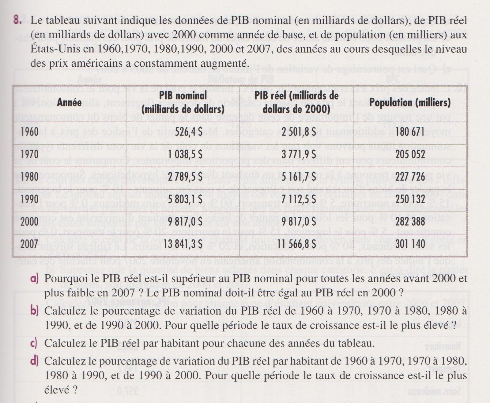 Exercices de calcul du PIB réel - SOS SES Exercices de calcul du PIB réel - SOS SES