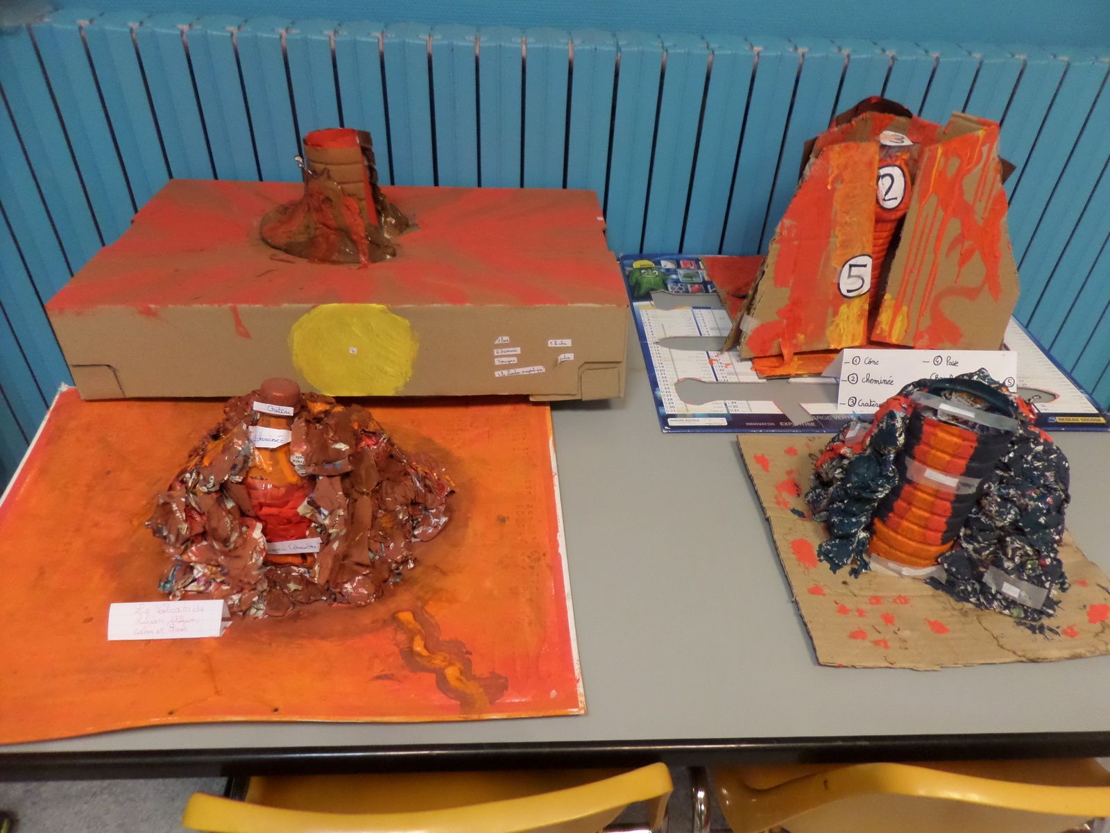 Eruption volcanique 2 : le retour - Le cahier de vie des CM2