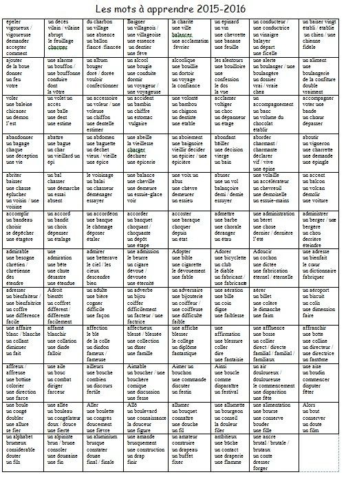 Liste De Mots à Apprendre Pour CM2 Et évaluation, 57% OFF