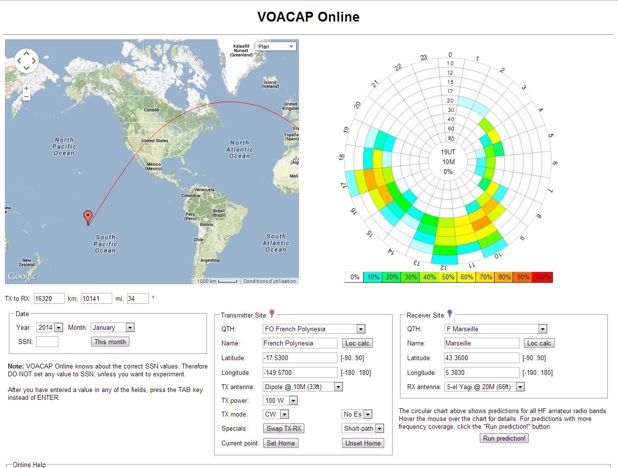 VOACAP – F5SDD