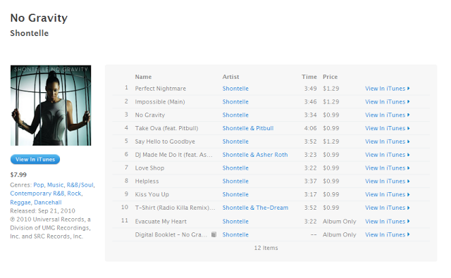 Shontelle - No Gravity [iTunes Plus AAC M4A] - PSXDB - LMEPEM