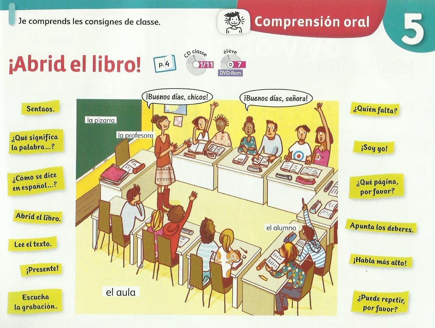 Expresiones útiles en clase - ¡Motivados!