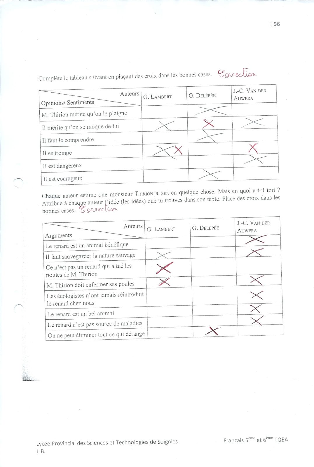 Français - Séquence 4 : Ecrire pour le courrier des lecteurs - 6TQEA ...