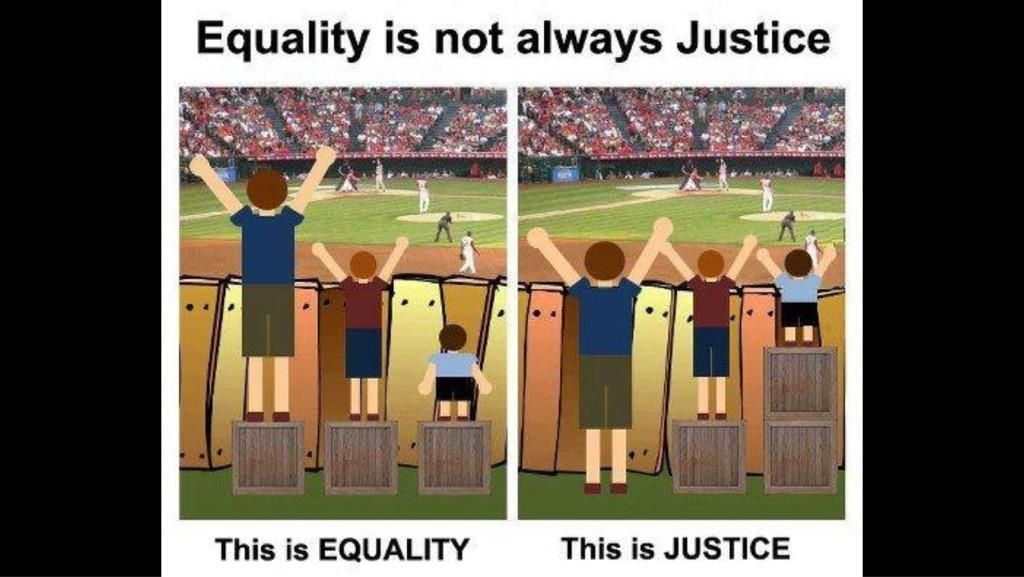 Difference Between Equality And Justice