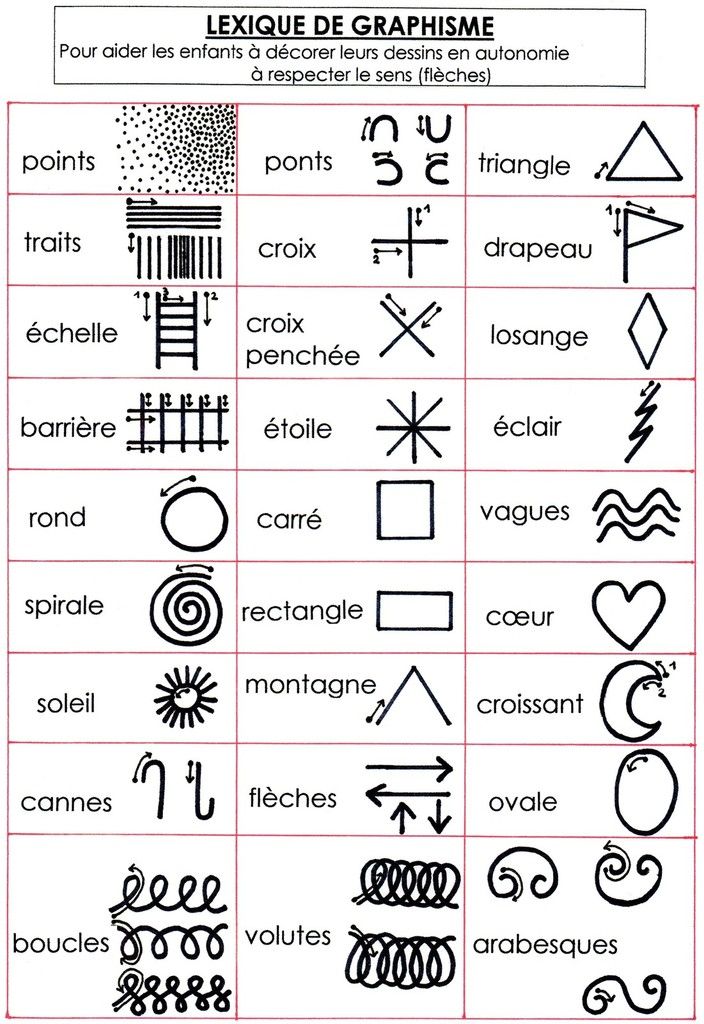 Épinglé sur Prescolaires