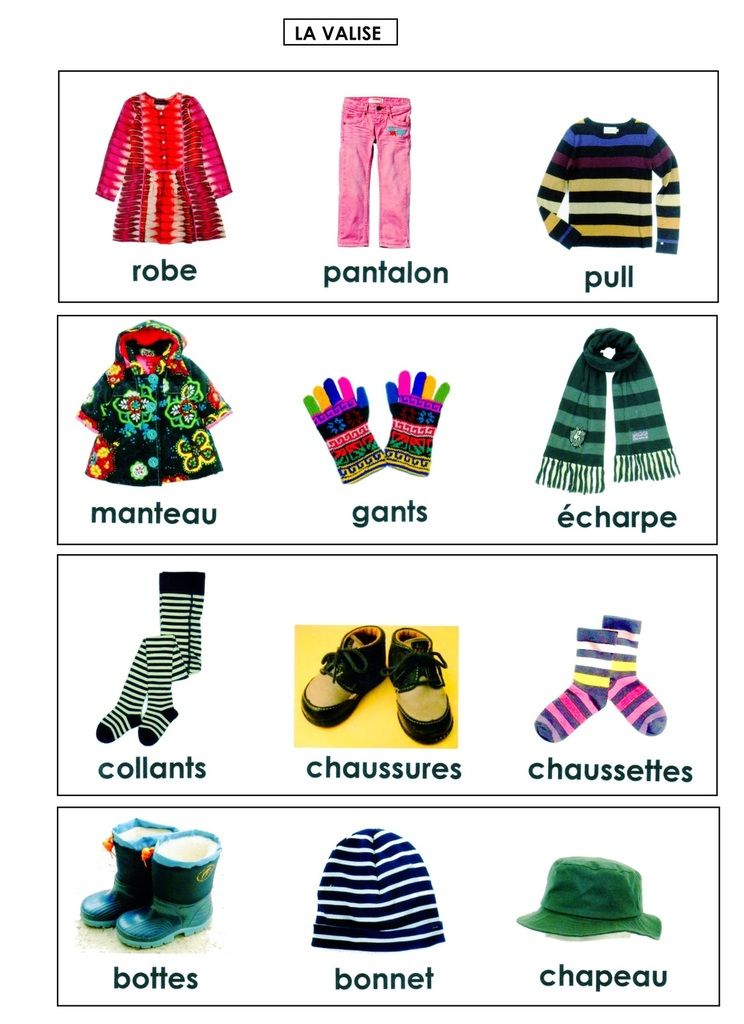 On fait la valise: lexique - école maternelle Gellow