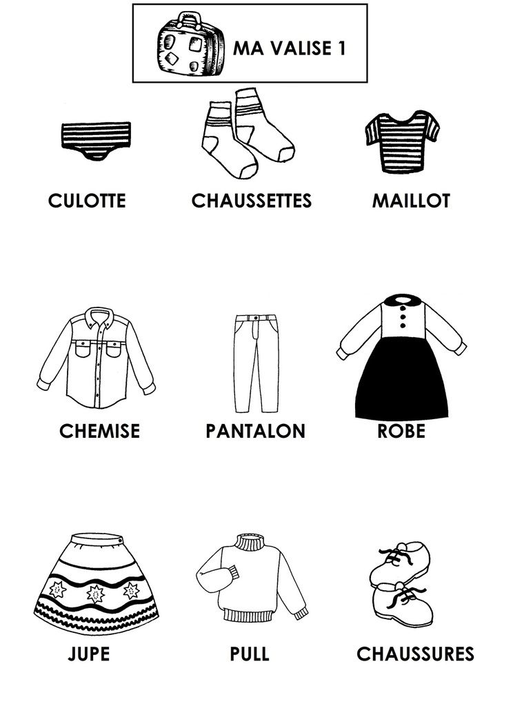 On fait la valise: lexique - école maternelle Gellow