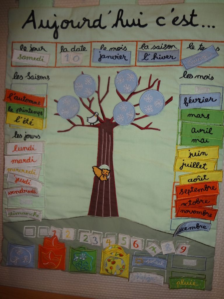 Le temps qui passe - Notre vie Extra Ordinaire