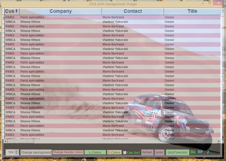 Visual Foxpro Grid With Background Image Visual Foxpro Codes