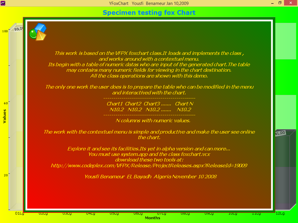 yFoxChart using foxchart VFP class - Visual Foxpro codes