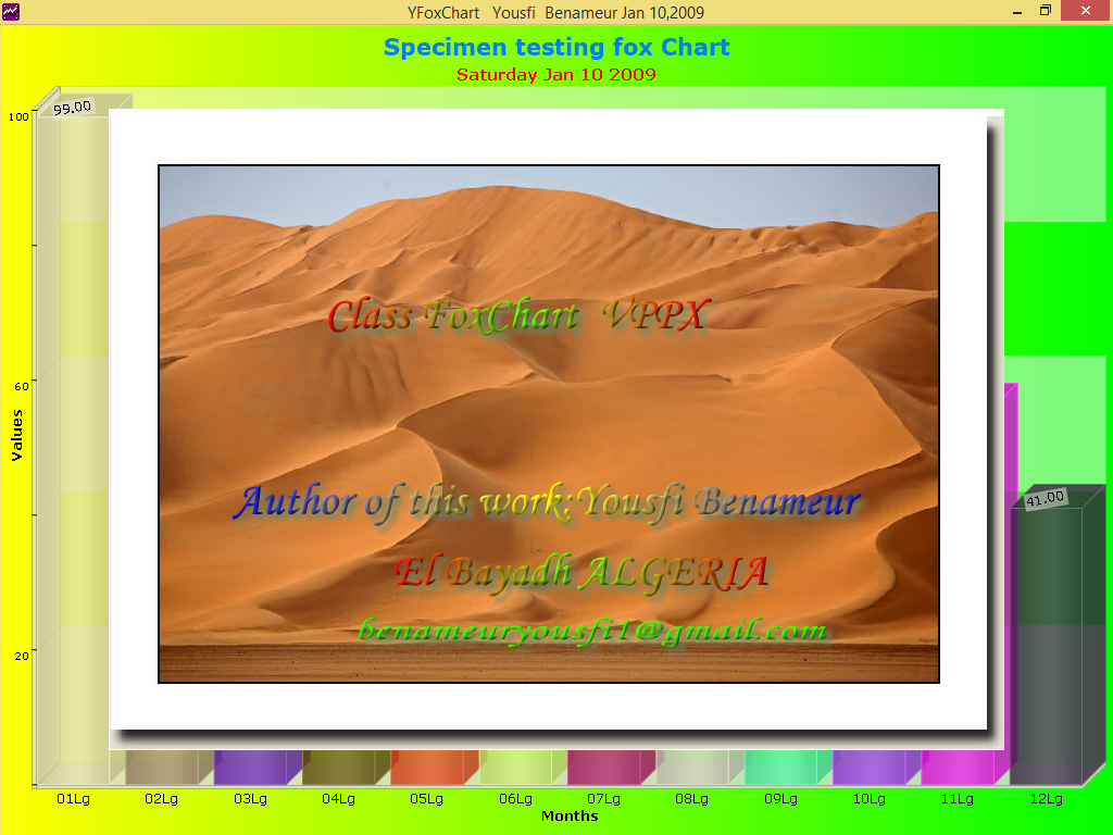 yFoxChart using foxchart VFP class - Visual Foxpro codes