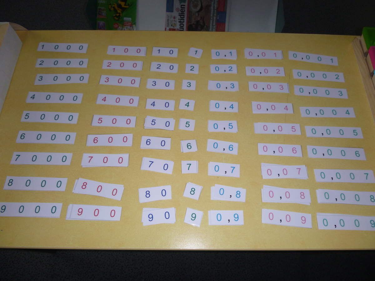 Décomposition de nombres décimaux - si chacun fait un peu...c'est la ...