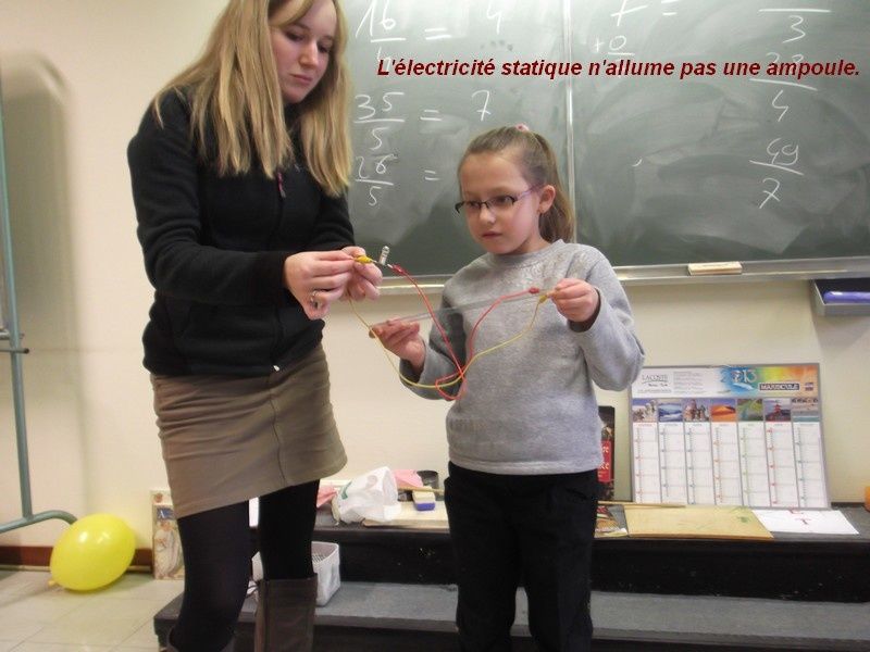 La production électrique et l'électricité statique - Classe du CE2-CM1