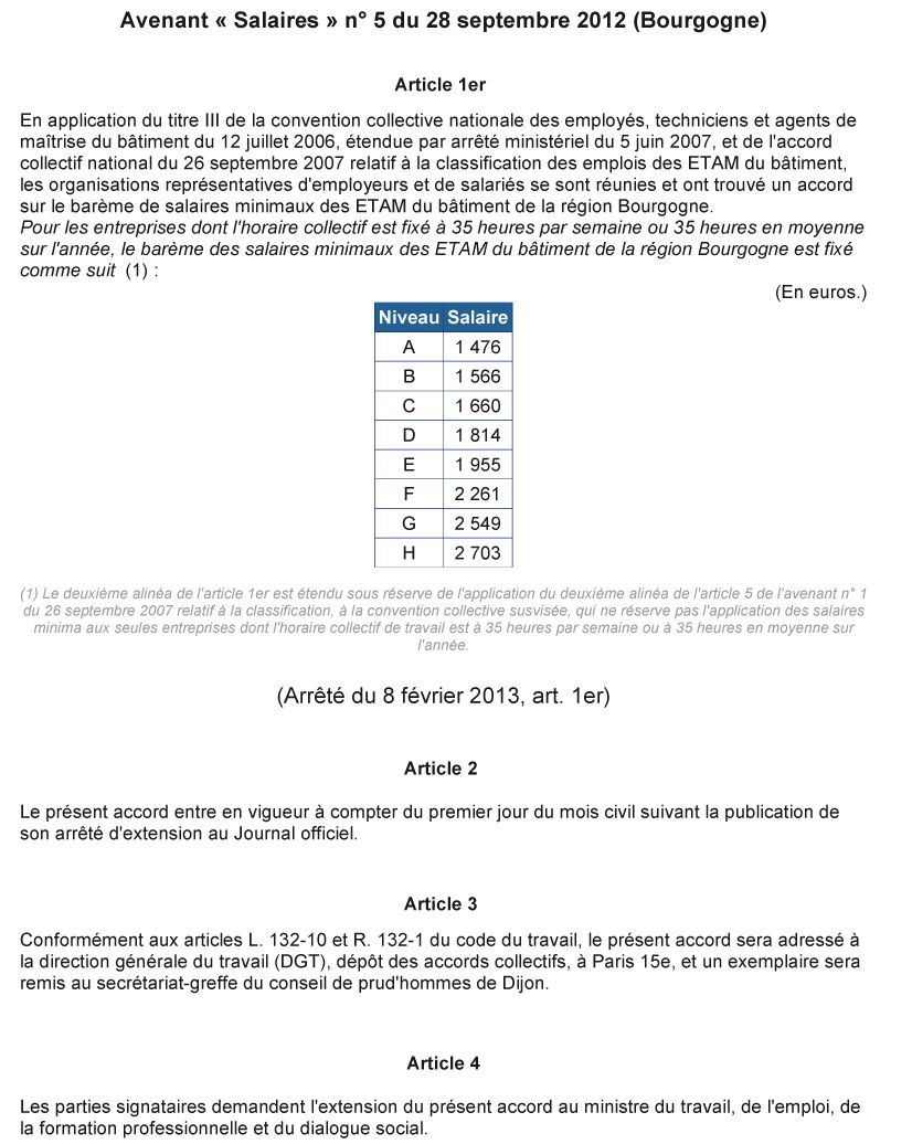 Les salaires des ETAM Bourgogne - CNC BÂTIMENT CFDT