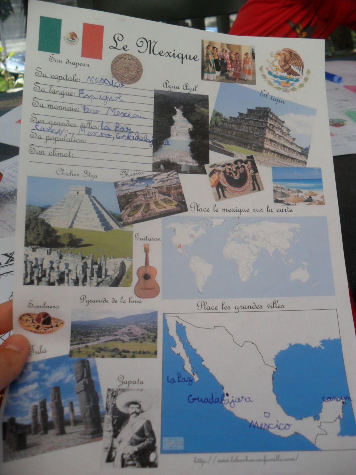 Voyage autour du monde - Les Ateliers de Cathy