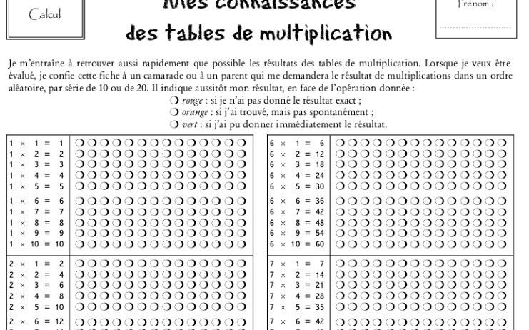 Table de multiplications - familynet.overblog.com