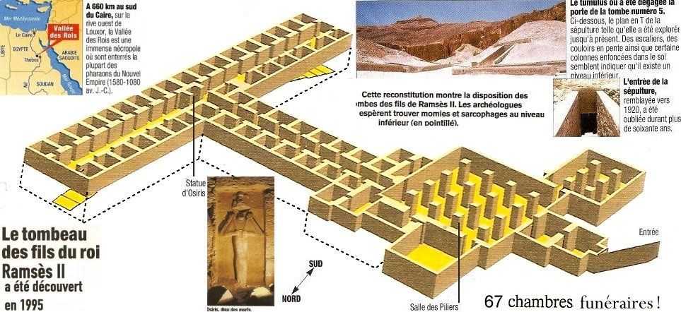 Le tombeau des fils de Ramses II. - histoire-geo-ensemble.overblog.com