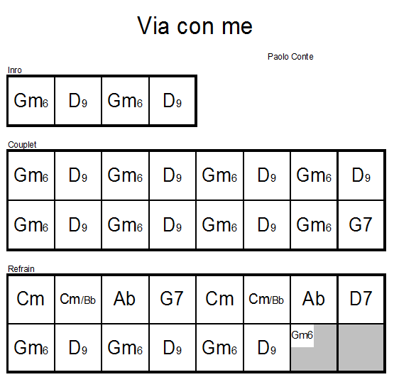 Paolo Conte - Via con me - grilles-a-chansons.over-blog.com
