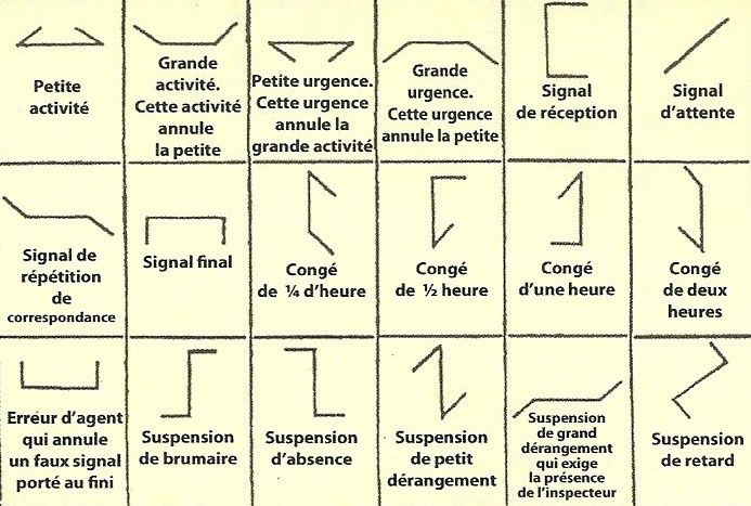Le Télégraphe Chappe, Saint-André, Maurienne. - Le blog de FMarmotte5