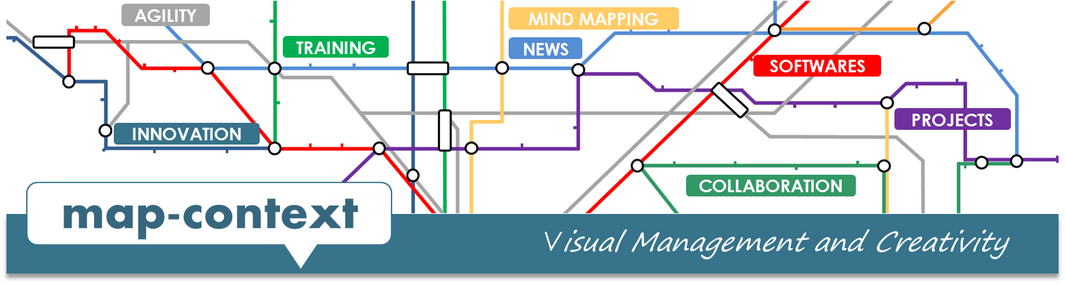 Pourquoi le Mind Mapping est-il aussi bénéfique pour l'Enseignement ...