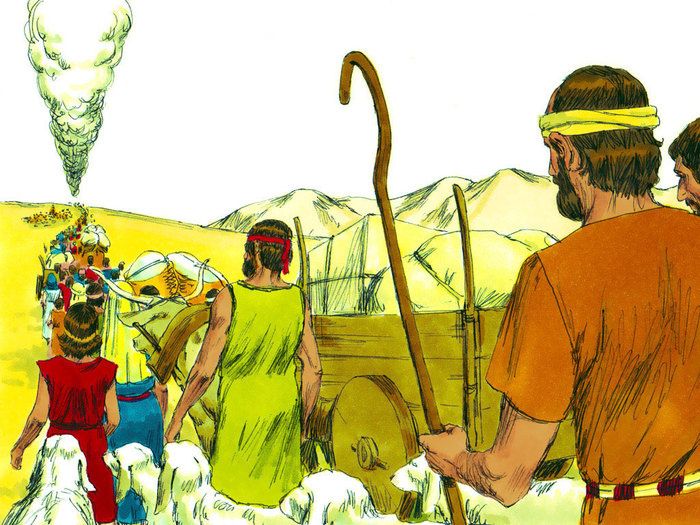 2. Résumé sur le livre de l'Exode - C2000