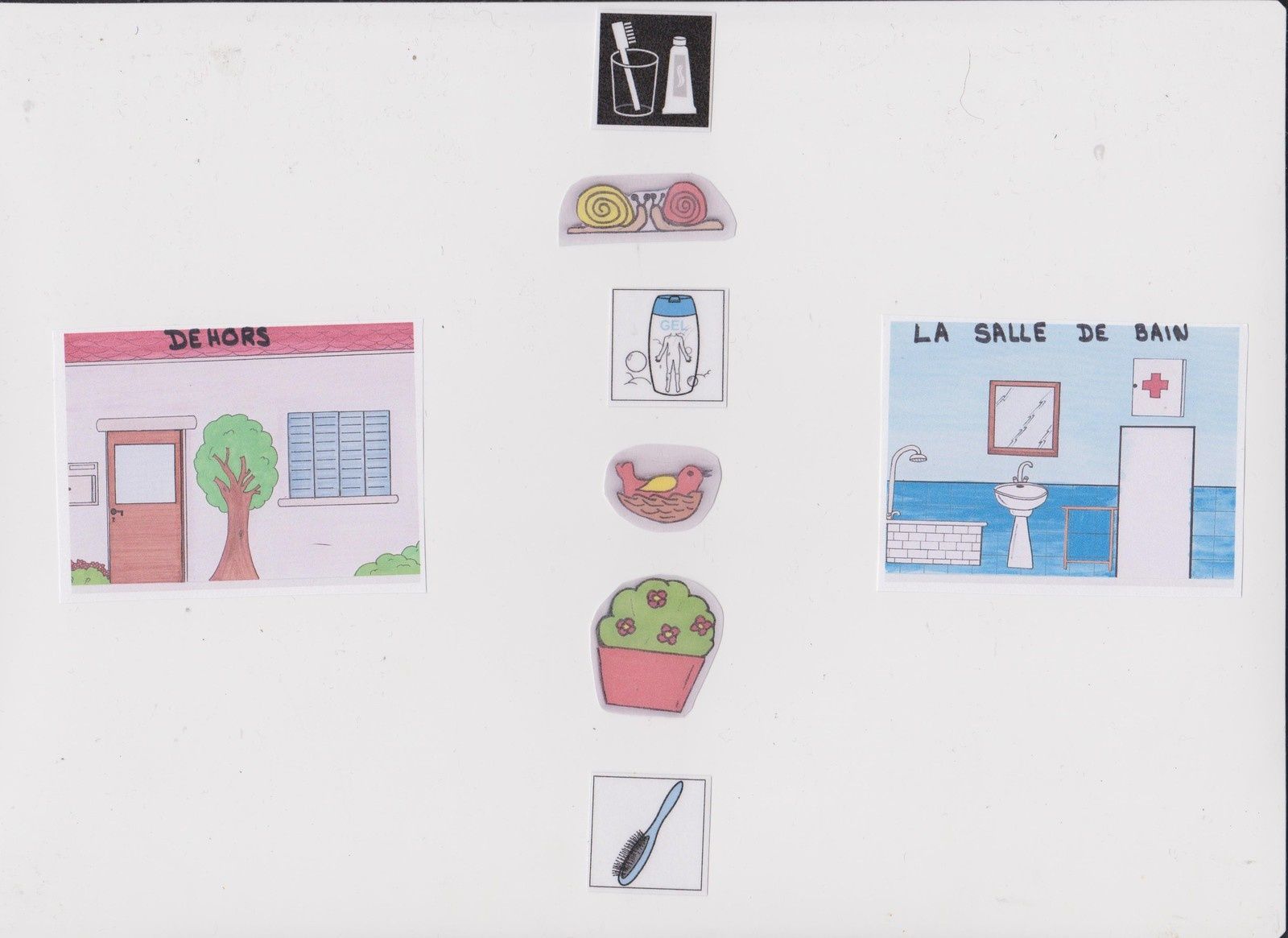 apprendre le vocabulaire de la maison et l'emplacement de chaque objet ...