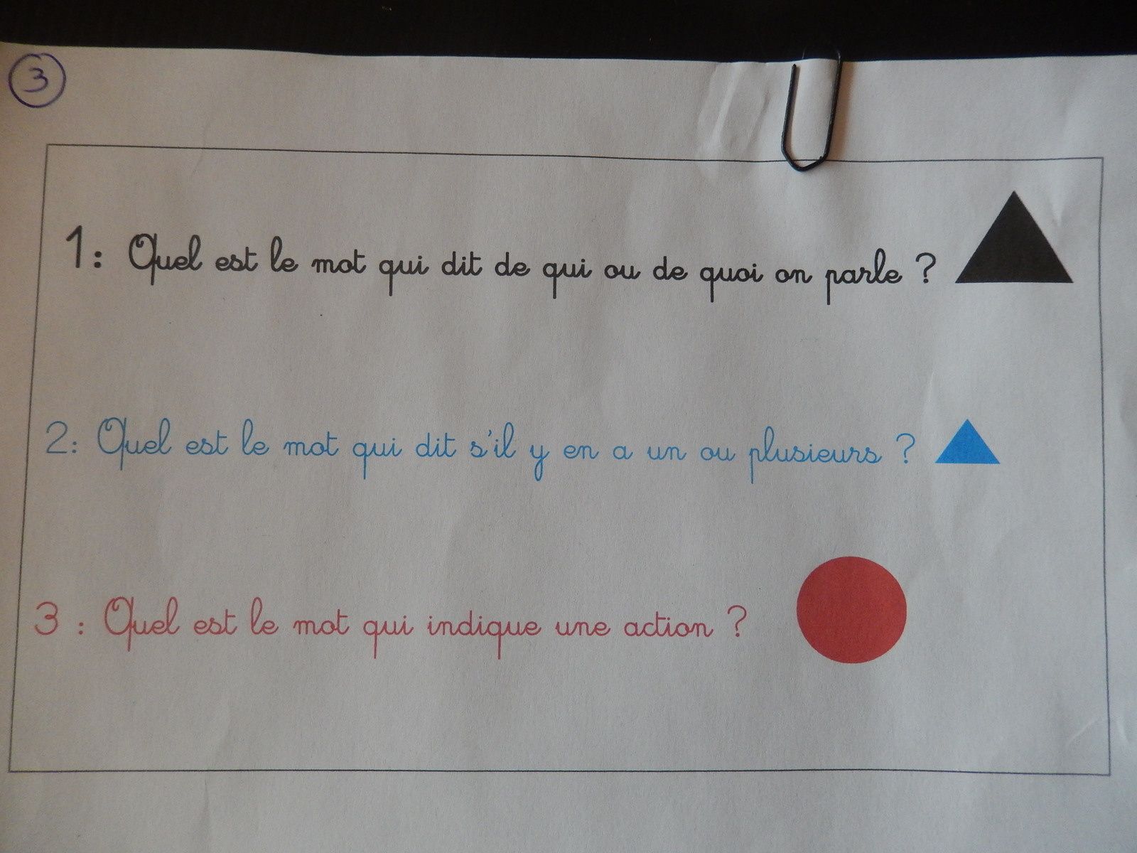le verbe : introduction à la notion de verbe d'action selon la ...