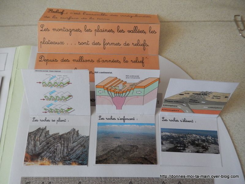 Le relief de la terre CE2, lap-book - Donne-moi ta main