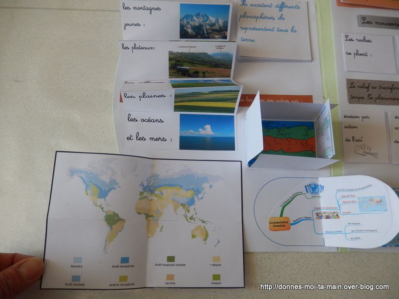 Le relief de la terre CE2, lap-book - Donne-moi ta main