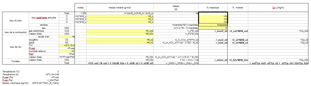 Calculs de cheminée : paramètres physiques des fumées - Les petits ...