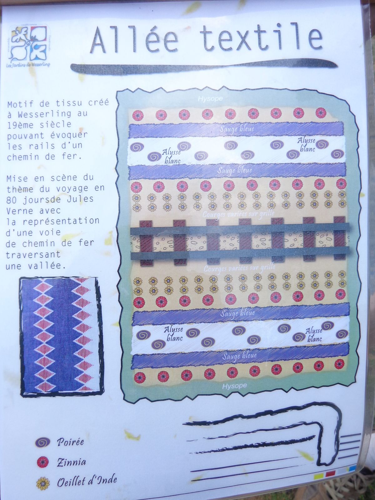 La vallée de Saint-Amarin (1 ) - Maminou Créations