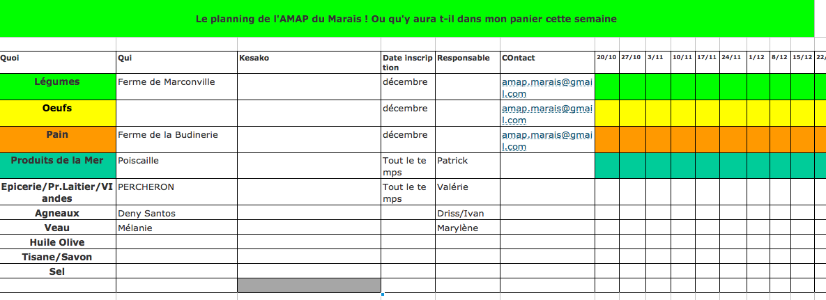LE PLANNING DES LIVRAISONS !! - L'Amap du Marais