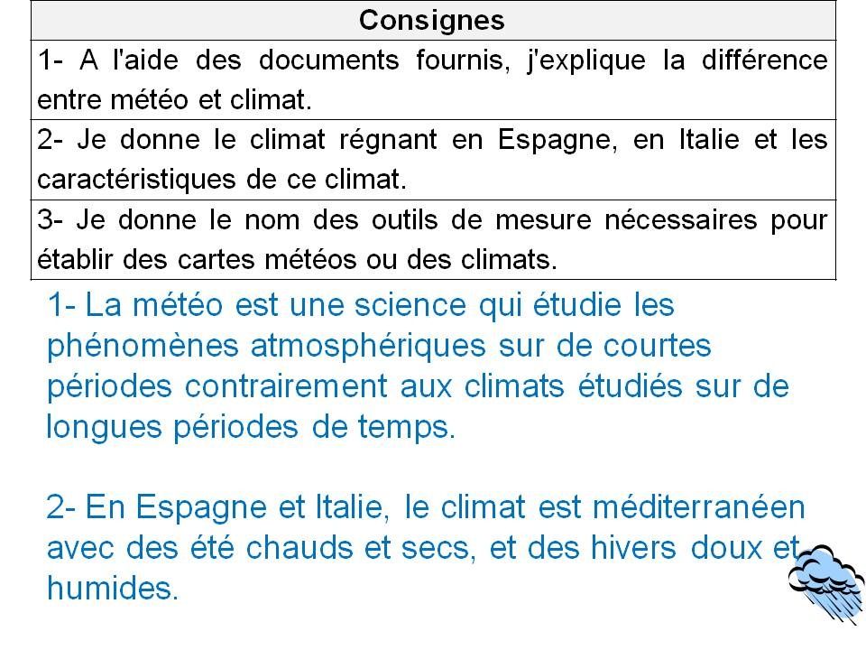 différence entre climat et météo 5eme