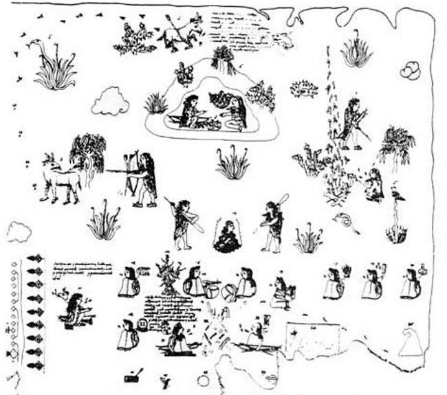 Culture Chichimèque : La carte Quinatzin – Peuples autochtones d'Abya Yala