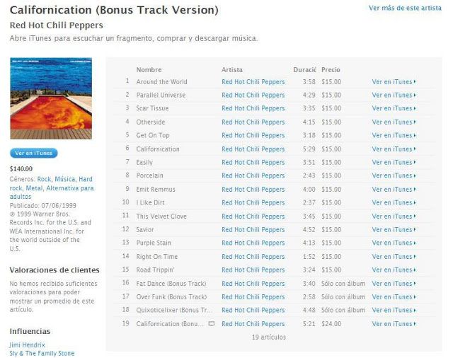 Red Hot Chili Peppers - Californication (Bonus Track Version) [iTunes ...