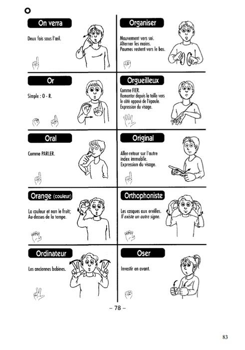 Dictionnaire 1200 Signes La Langue des Signes Française ...