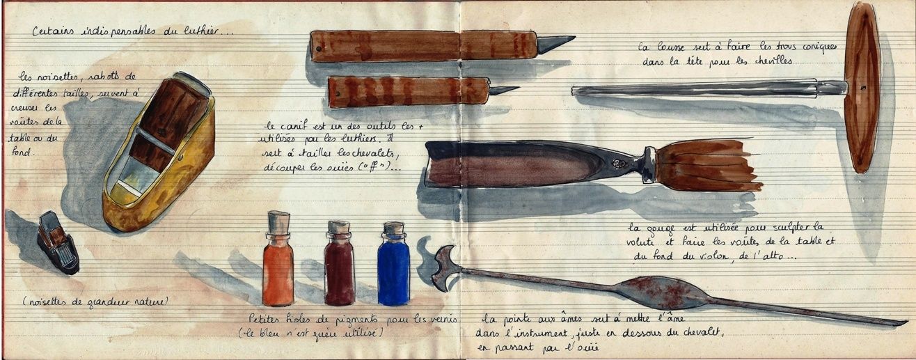 Les outils du luthier - Astragale