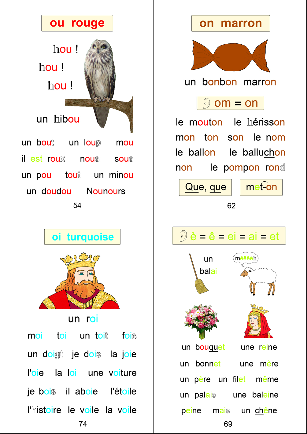 Méthode de lecture - Le blog de Elizabeth Leredde