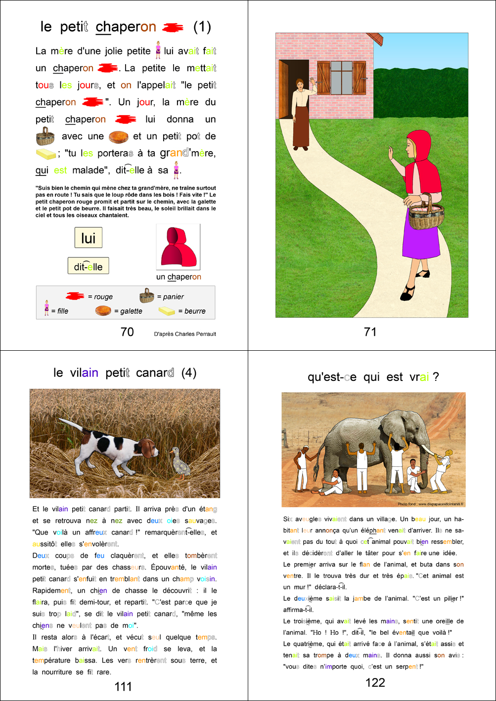 Méthode de lecture - Le blog de Elizabeth Leredde