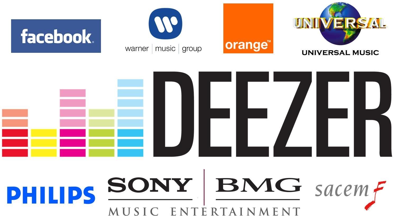 Blog sur l'actualité de la communication et du marketing par le partenariat