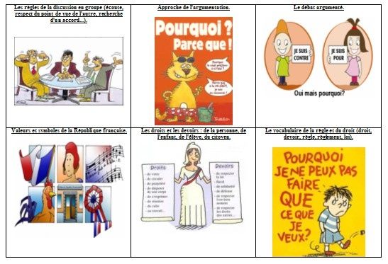 EMC 2016 : des dessins pour susciter le débat - La Classe de Myli Breizh EMC 2016 : des dessins pour susciter le débat - La Classe de Myli Breizh