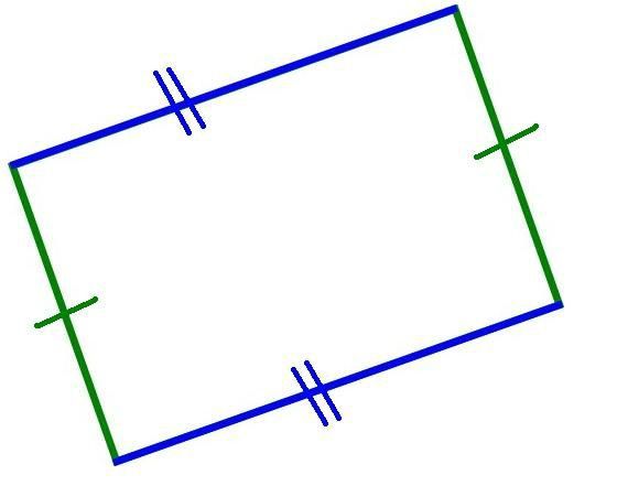 Des images de quadrilatères - La Classe de Myli Breizh