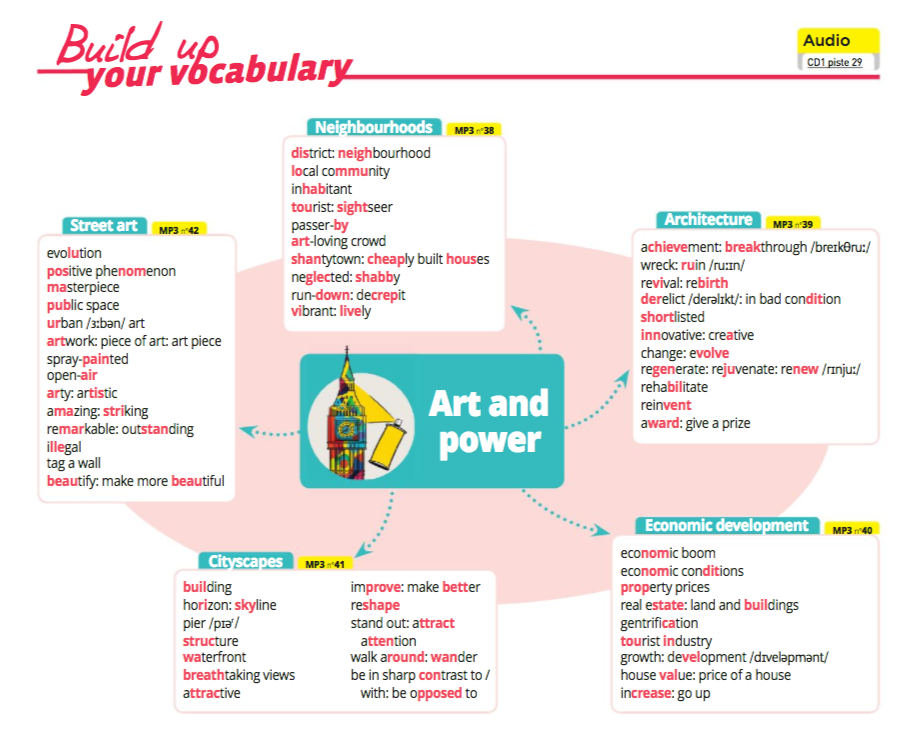 1e ART AND POWER >>>>> How does art boost the economy of British cities ...