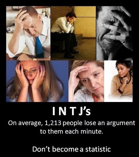 INTJ - Stress et Changement - Ressources Psychologiques