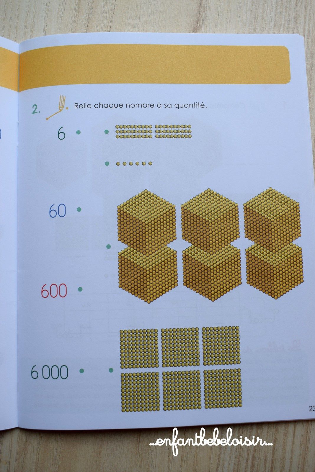 Cahier d'apprentissage Montessori pour compter - les grands nombres ...