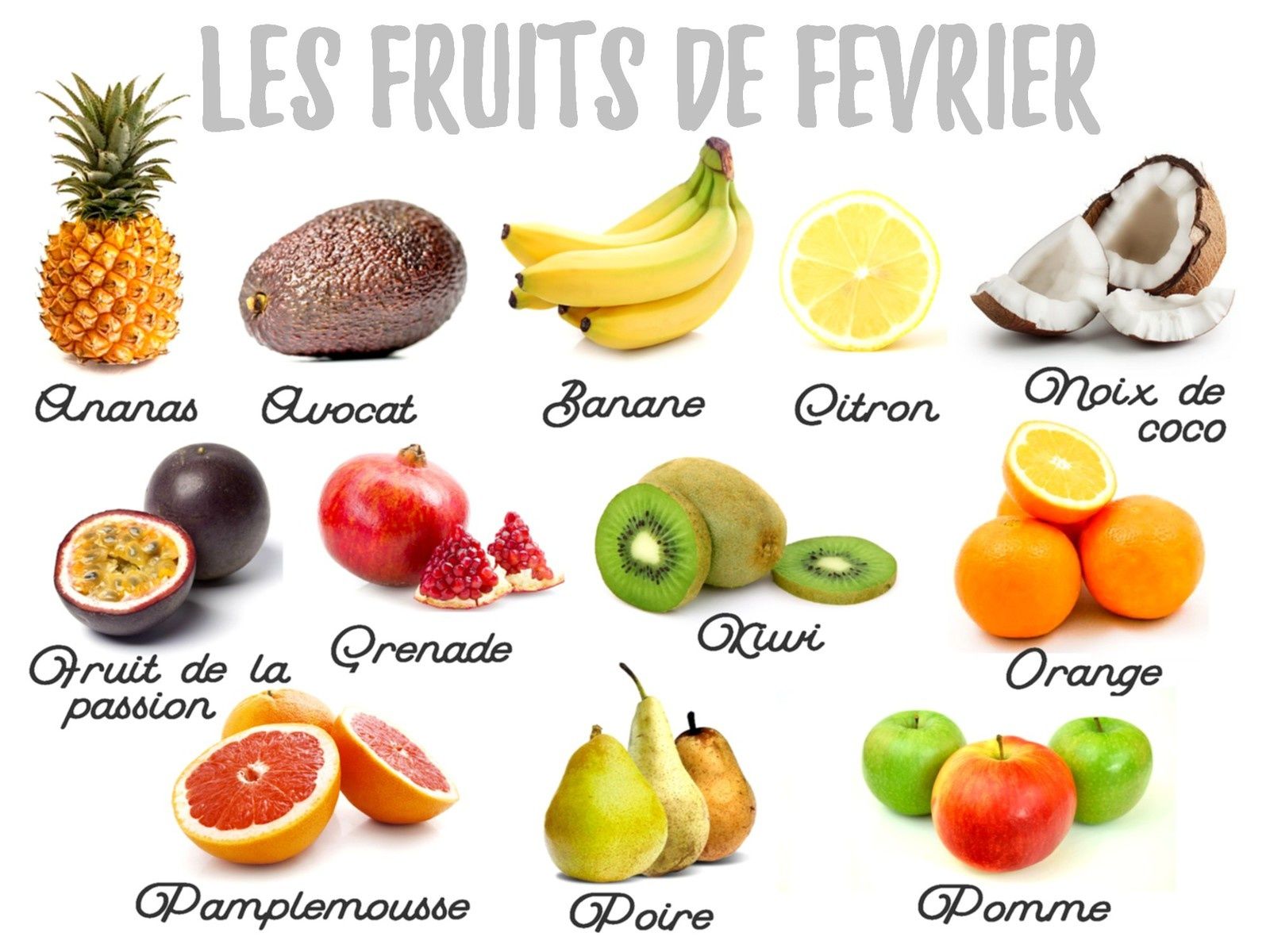 Qu'est ce qu'on mange en Février ? - Délice-Yeux, l'univers gourmand de ...