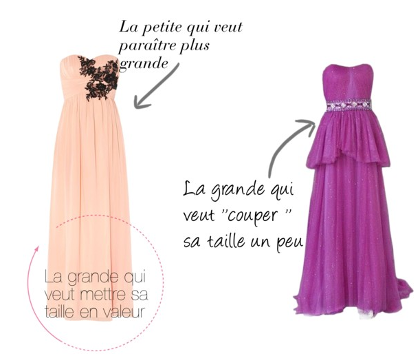 Bien choisir sa robe de bal - Robe satin de soie
