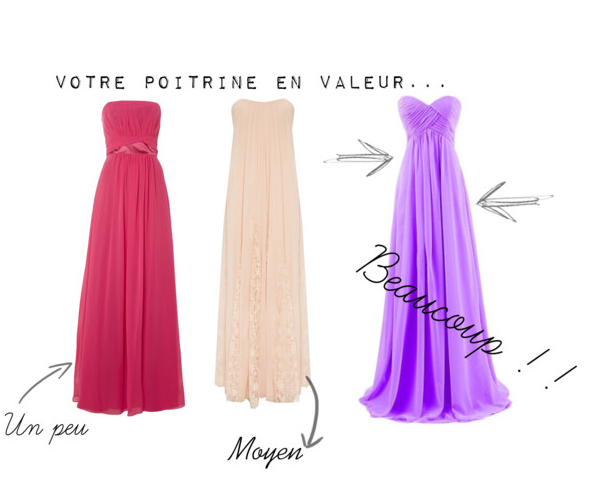 Bien choisir sa robe de bal - Robe satin de soie
