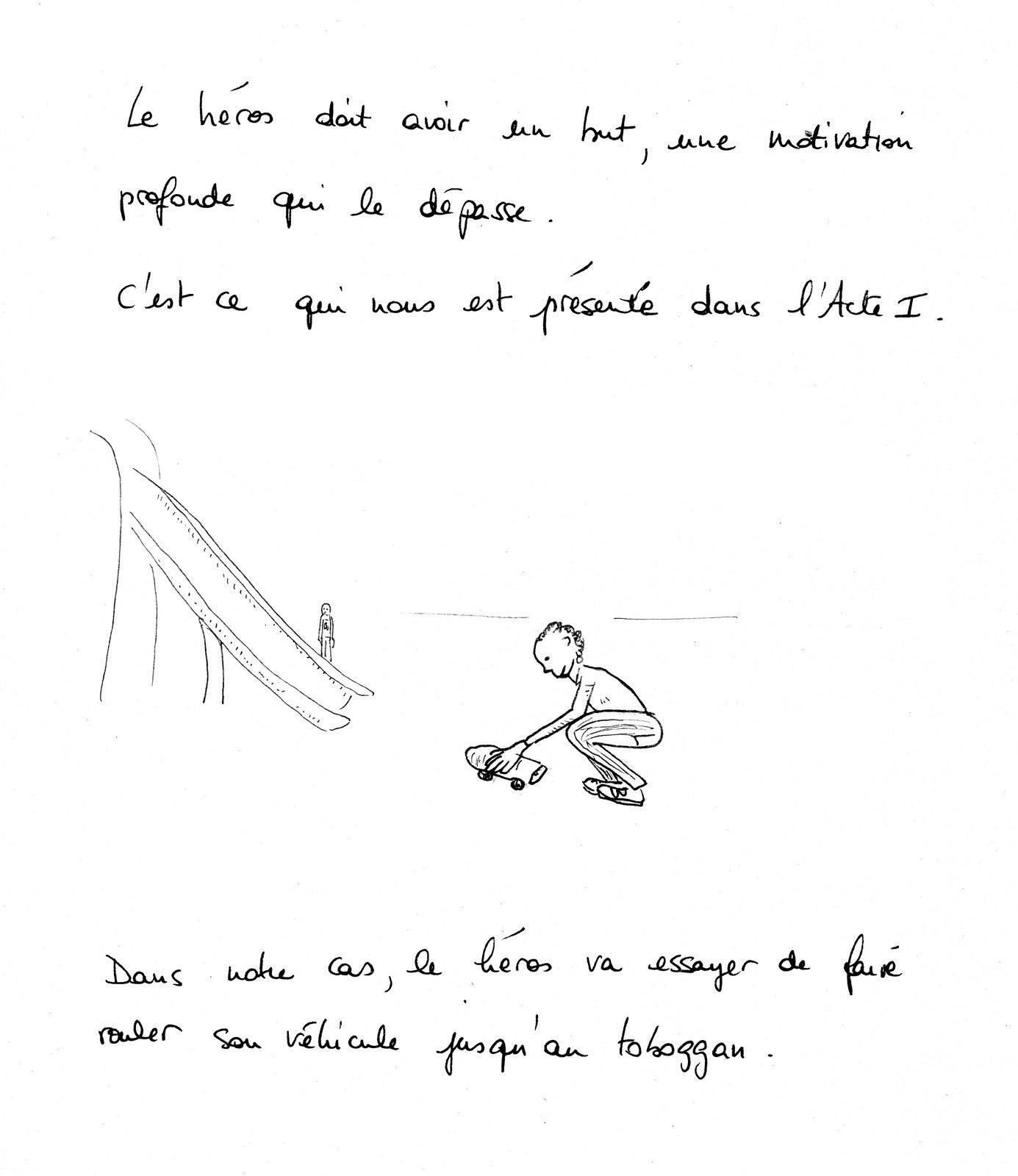 La structure de la tragédie classique - Jane et ses singeries