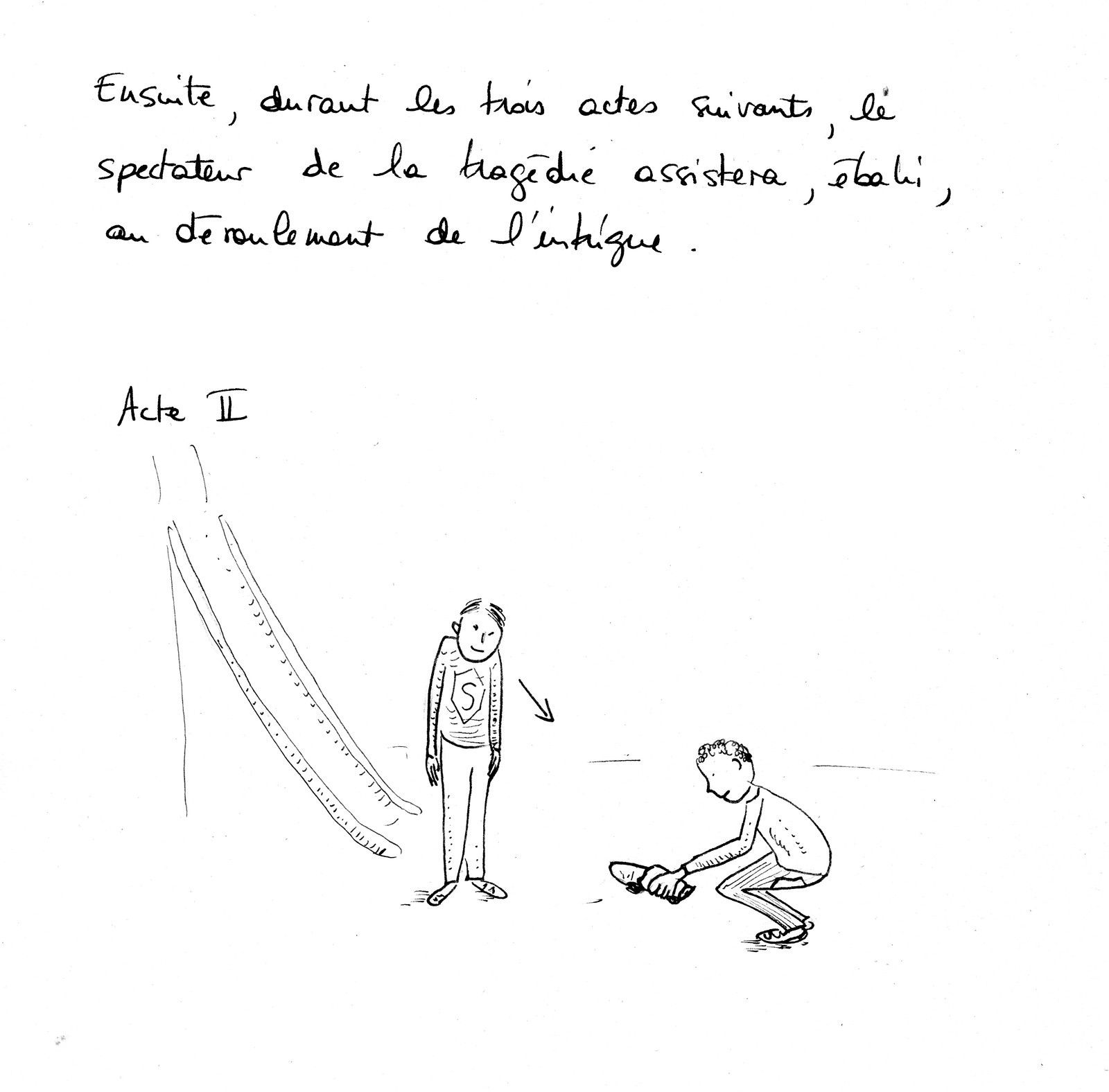 La structure de la tragédie classique - Jane et ses singeries